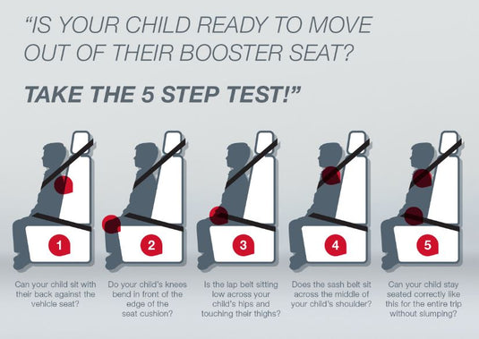 NSW Regulation on Child Restraints – BabySafe Child Restraints