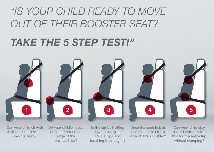 Choosing the Right Restraint – BabySafe Child Restraints